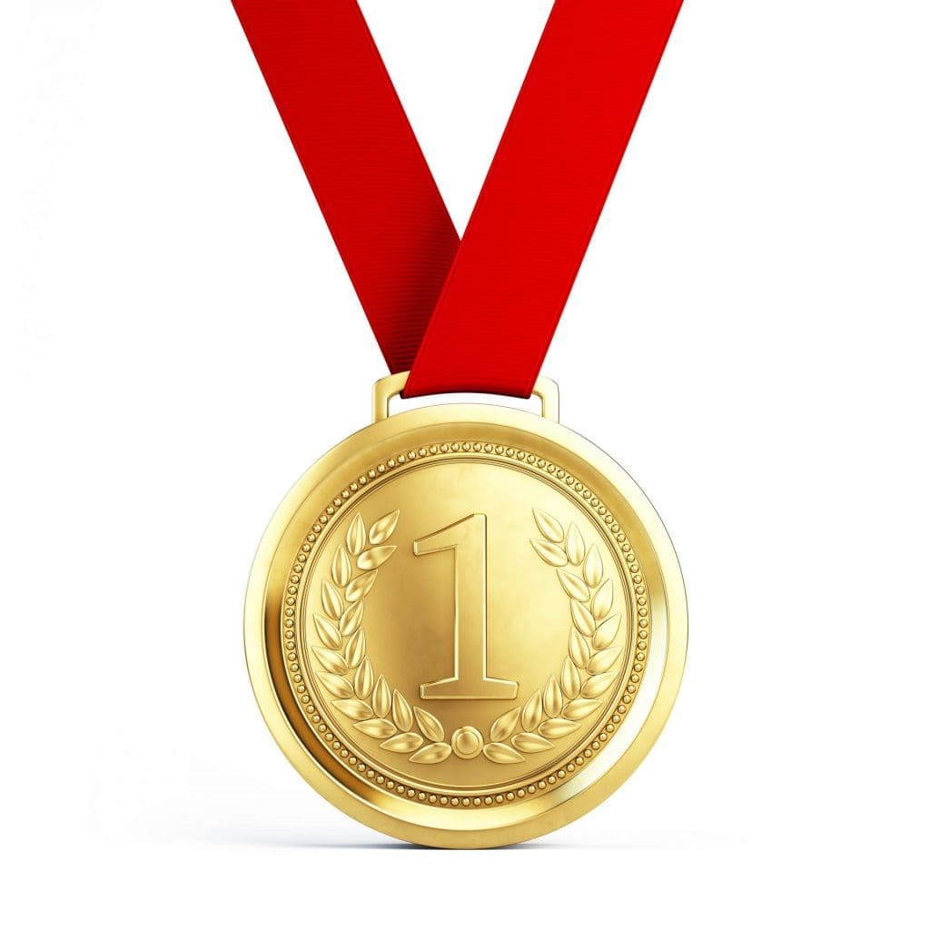 8 Personality Traits of High Performance Athletes